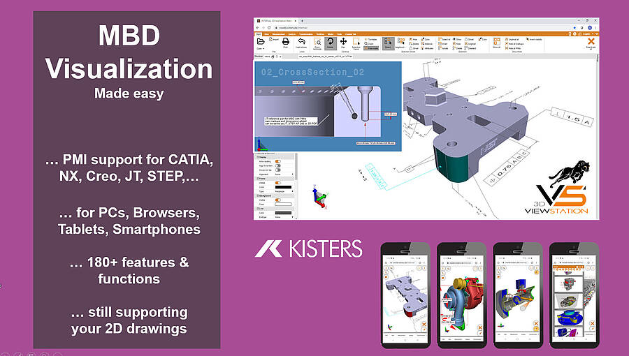 Creo Viewer, Creo View, CreoView para escritorio, web, VR, online